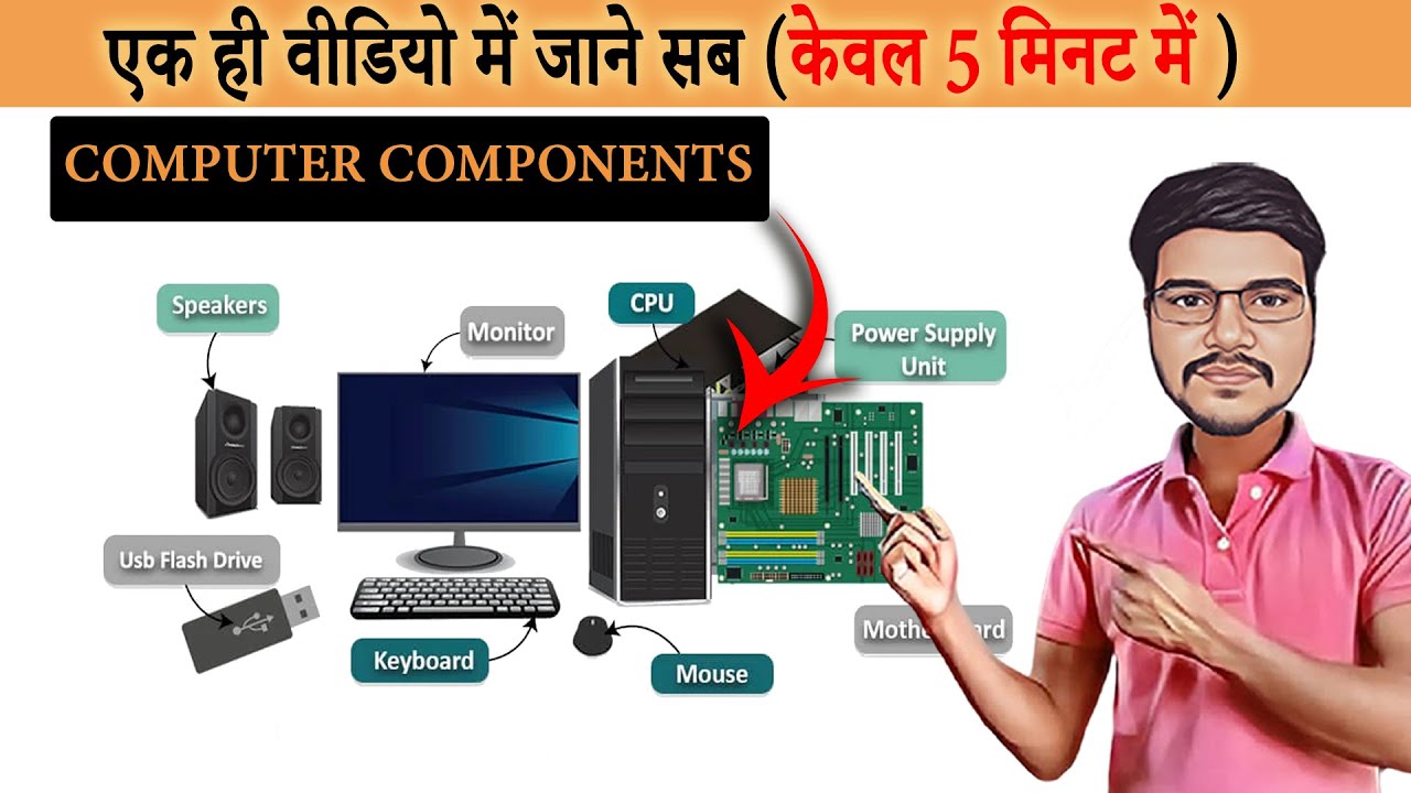 Computer Components Hindi Tutorial | Jai Info | Explain Computer ...