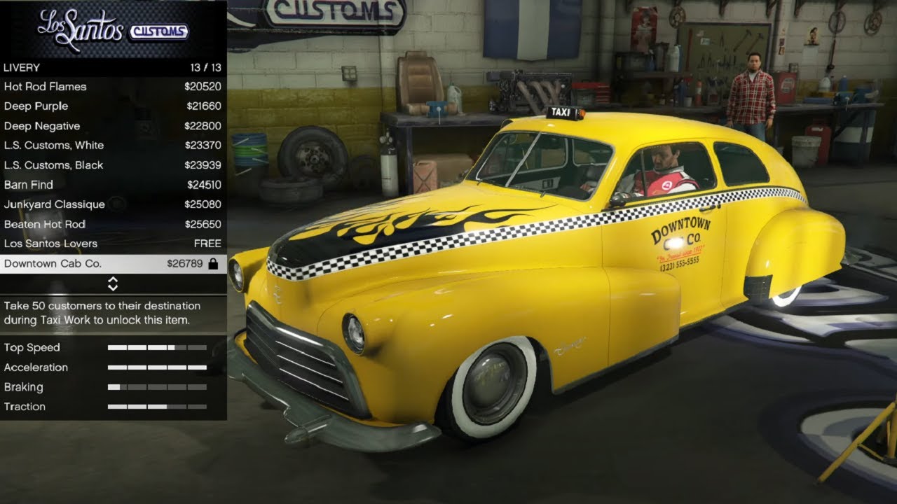 GTA Online: Unreleased, Special, Rare Liveries | Los Santos Drug Wars ...