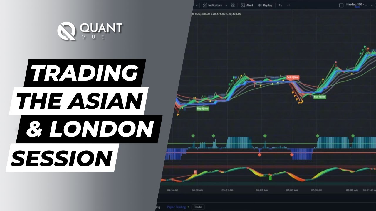 How To Trade The Asian & London Sessions Using QuantVue! - YouTube