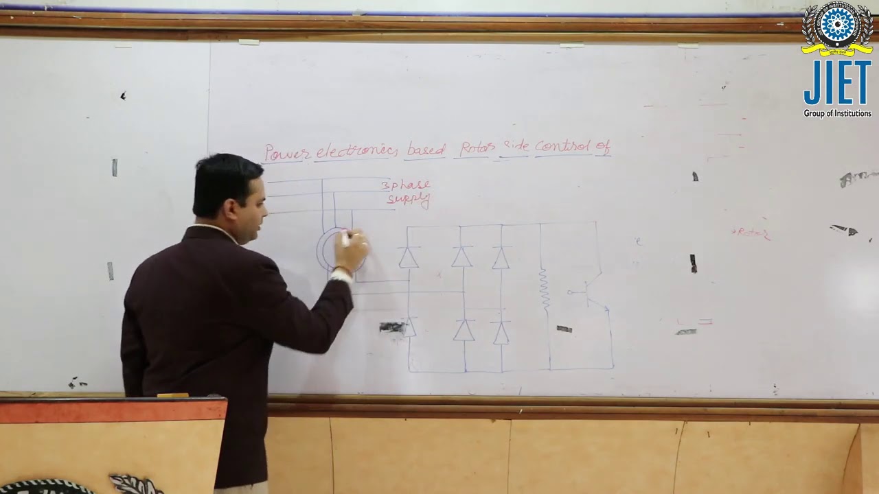Power Electronics Based Rotor Side Control of Induction Motor_Mr. Ankit ...