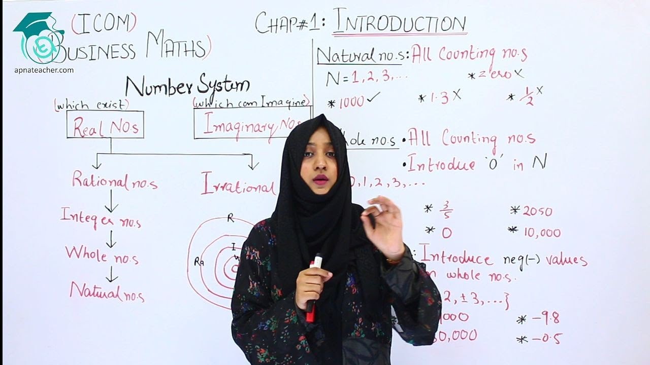 XI (11th) Commerce (ICOM) | Business Maths | Number System | Chapter 1 ...