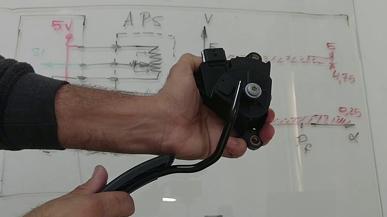 1 parte Sensor APS y TPS - YouTube