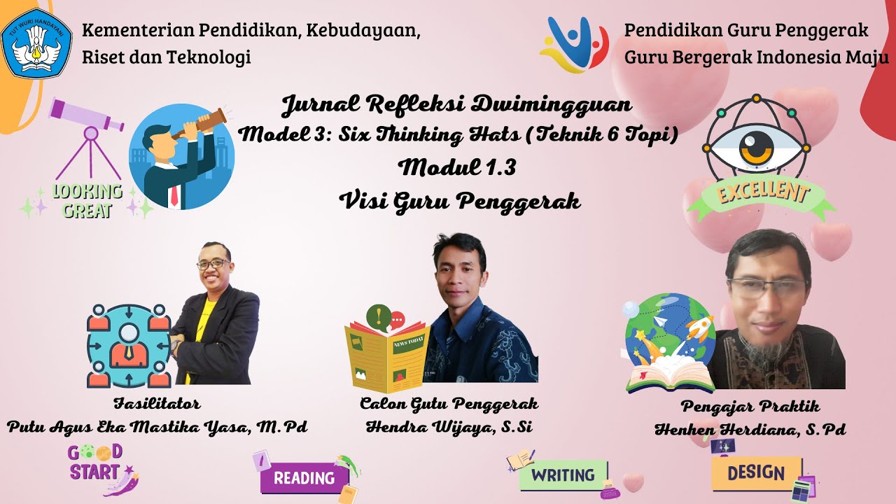 Jurnal Refleksi modul 1. 3 Model 3 Six Thinking Hats Teknik 6 Topi ...