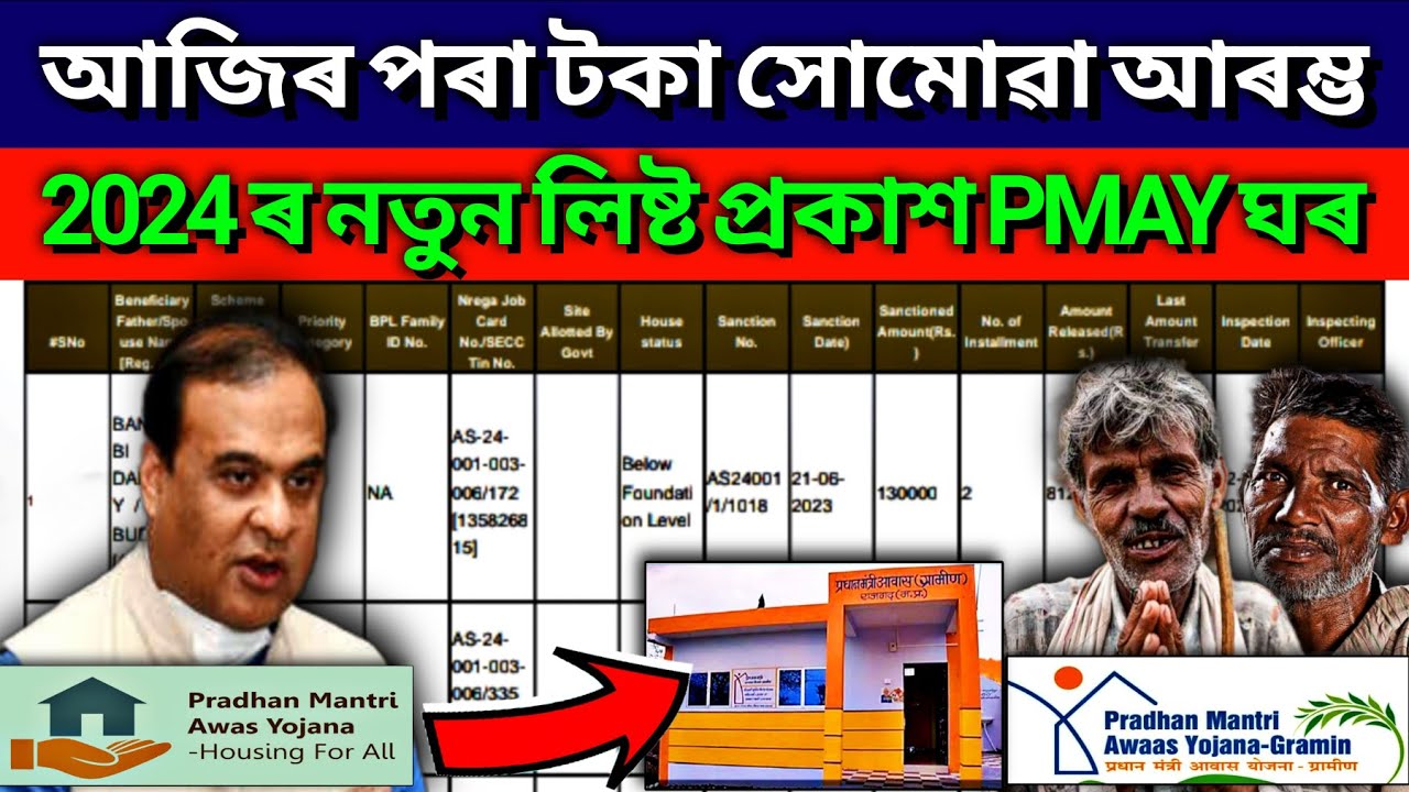 2024 PMAY House New List Release Today || Lakh Lakh Beneficiary Get ...