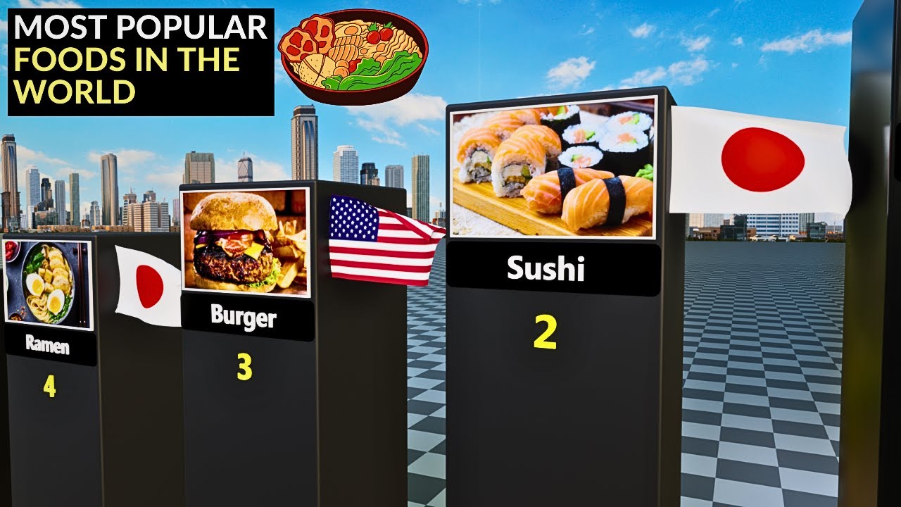 Most Popular Foods in the world | A Tour of the World's Favorite Foods ...