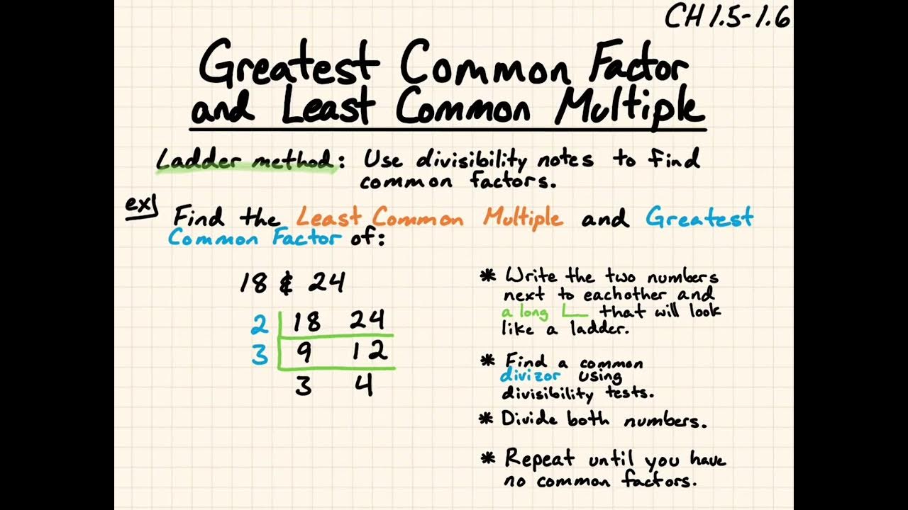 Ladder method for Lowest Common Multiple (LCM)/Greatest Common Factor ...