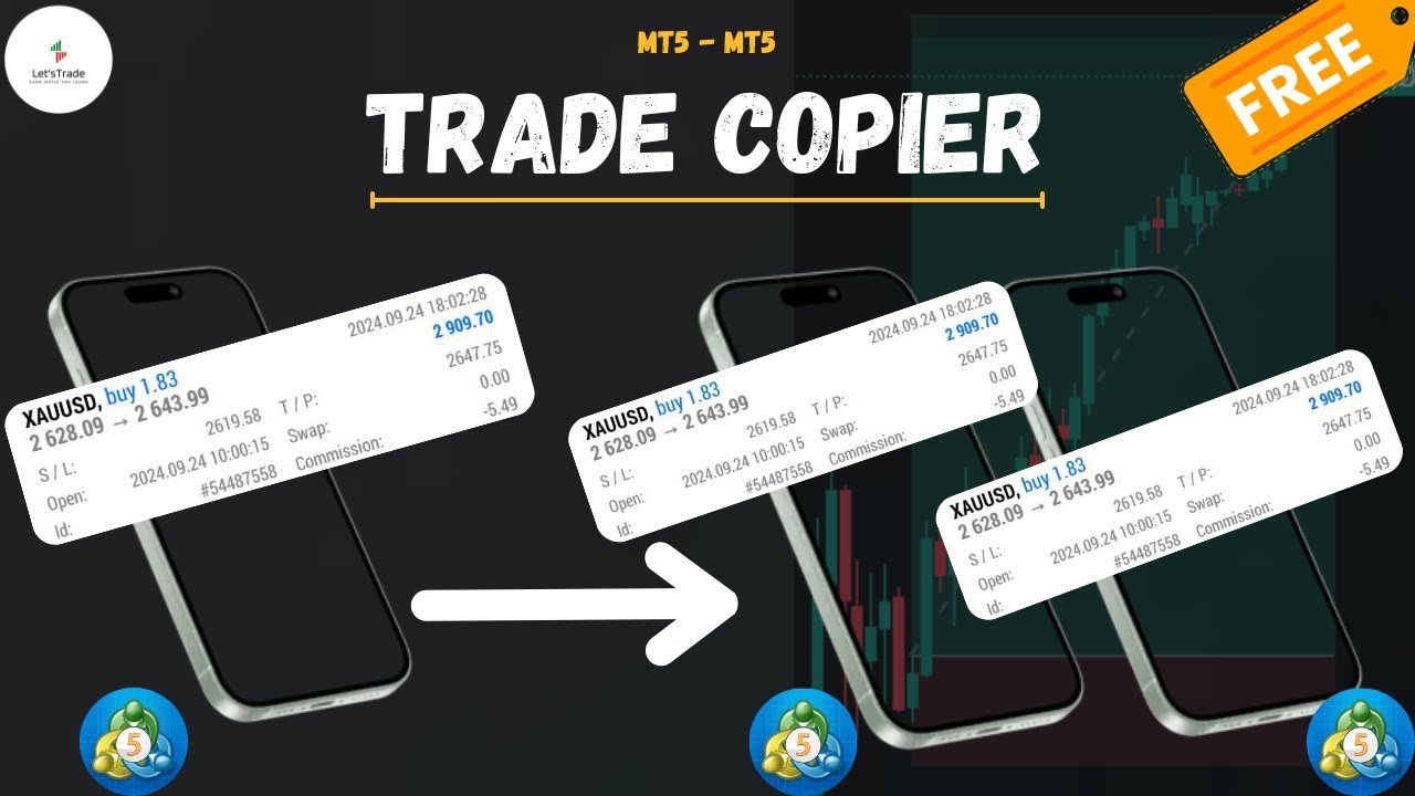 MT5 To MT5 Free Trade Copier - Trade With Ease - YouTube