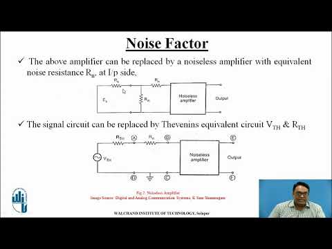 Noise Factor and Noise Temperature - YouTube