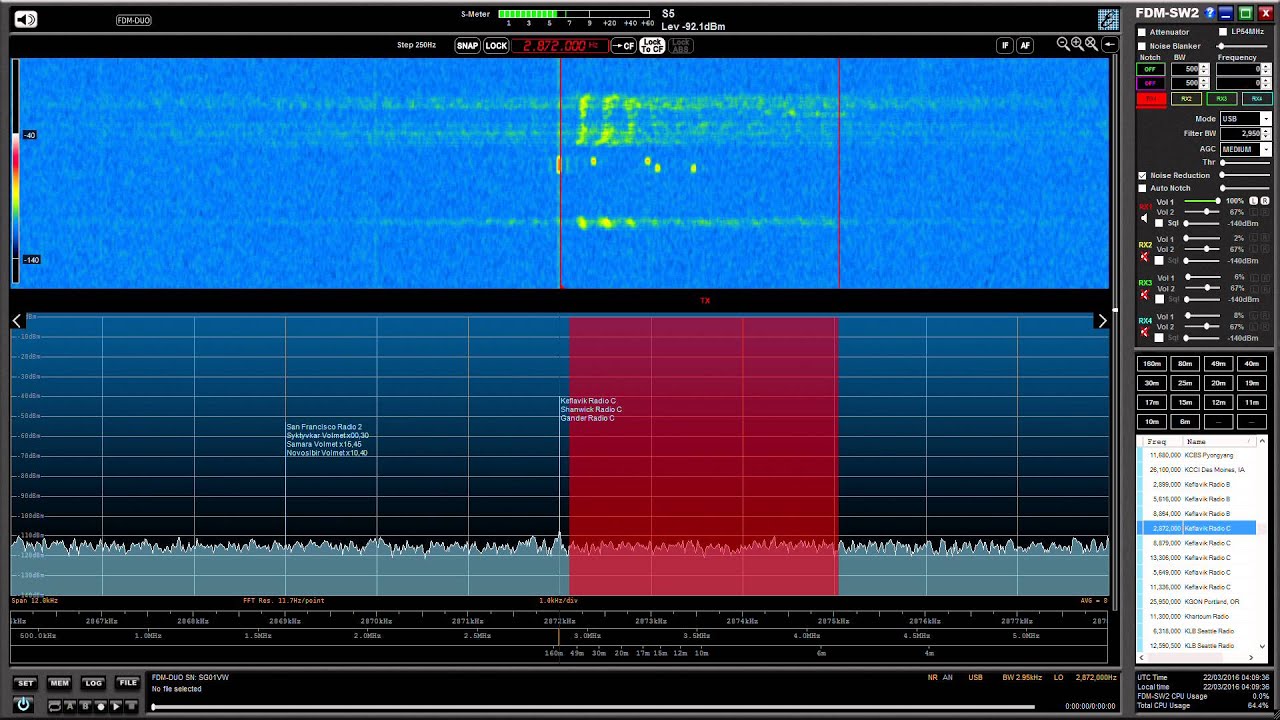 Shanwick `Radio C' 2872 kHz USB received in Oxford, UK - YouTube