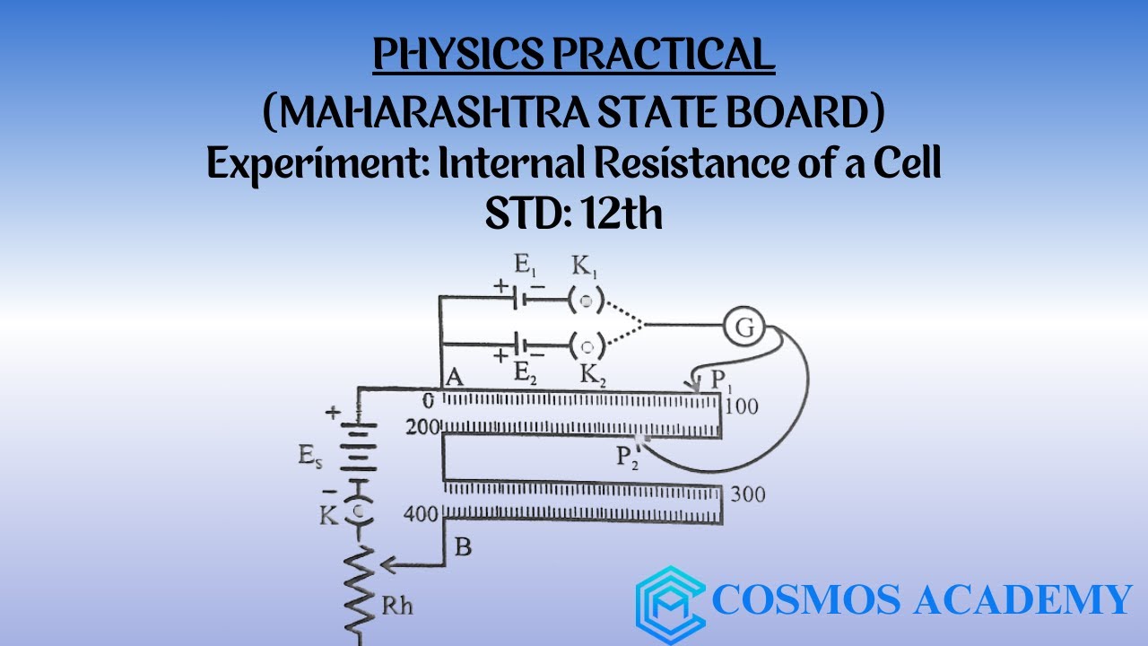 Internal Resistance of a Cell | Class 12 | Physics Practical ...
