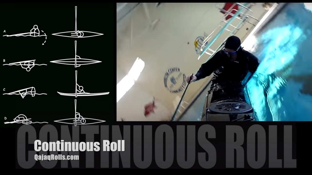 Continuous Roll - YouTube