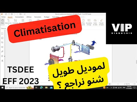 EFF TSDEE - Système de Climatisation - شنو نراجع ؟ منين غانبدا ؟ - YouTube