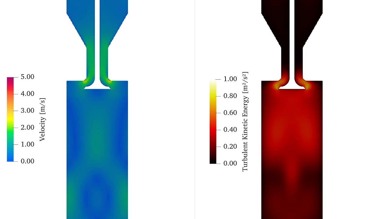 Engine Motion with Static Valve (Cold Flow Model) ∇ OpenFOAM® - YouTube
