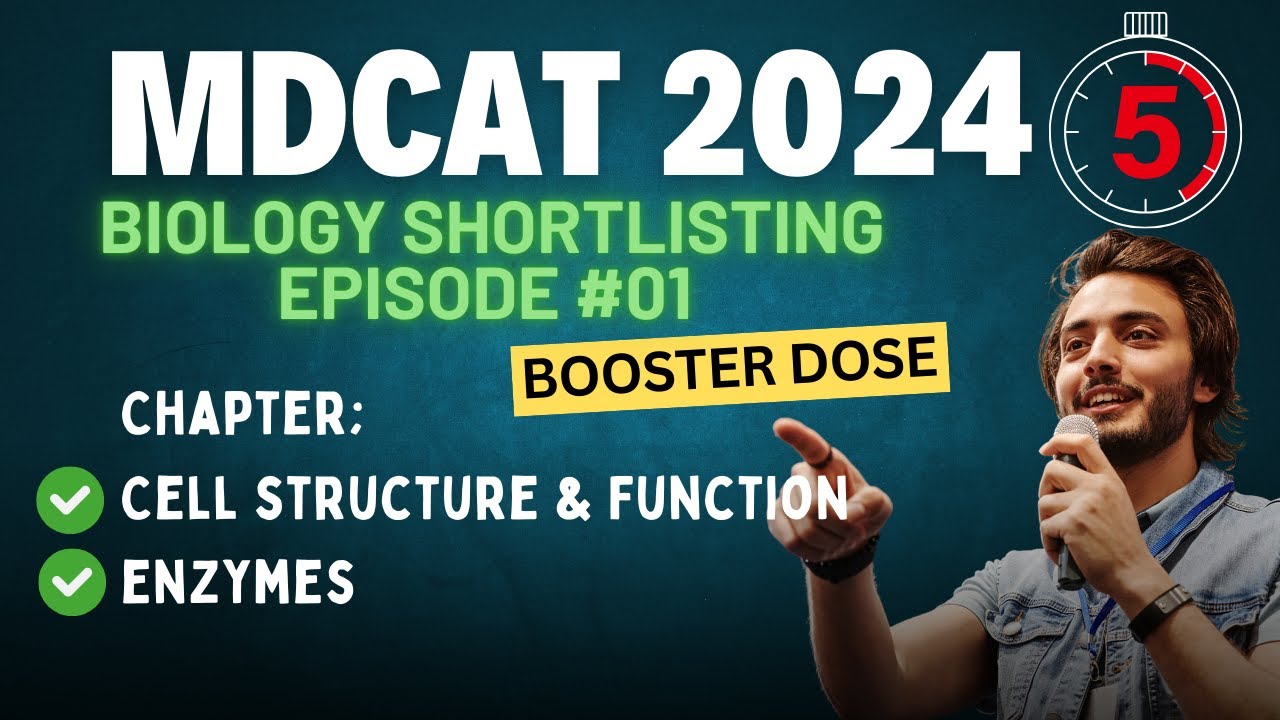 MDCAT__Biology__Shortlisting Notes__Lecture #01 (1 Chapter in 1 Page ...