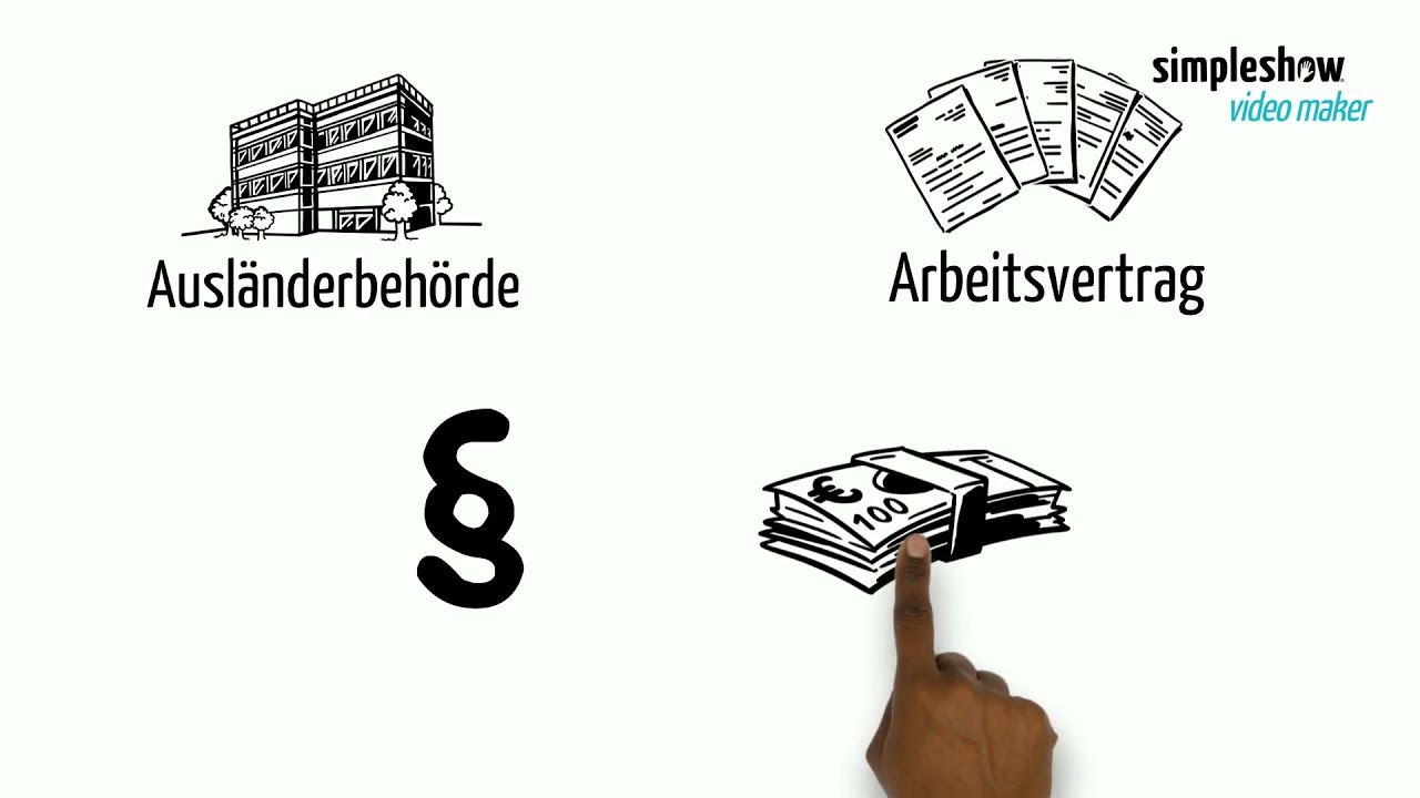 2 Zugang zu einer Arbeitserlaubnis mit einer Duldung - YouTube