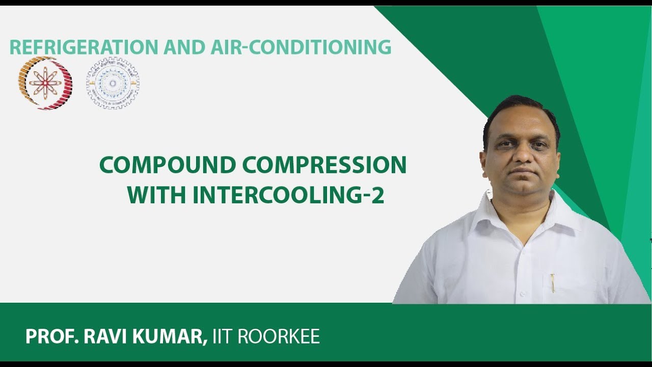 Compound Compression with Intercooling-2 - YouTube