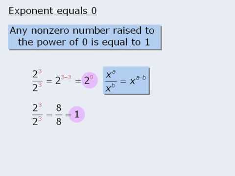 5 Exponent Laws Part I - YouTube