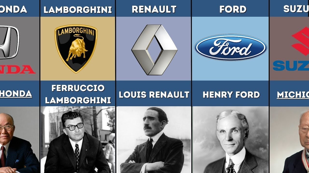 Founder of Car Companies From Different Countries - YouTube