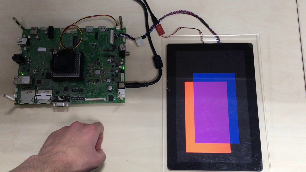 Renesas R-Car GEN3 H3 Fast Display Unit on Real Time Core. GlobalLogic ...