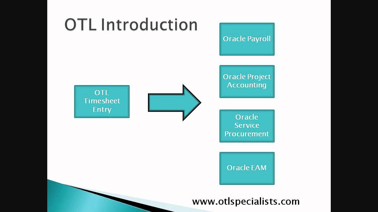 Oracle Time and Labor (OTL) Introduction - YouTube