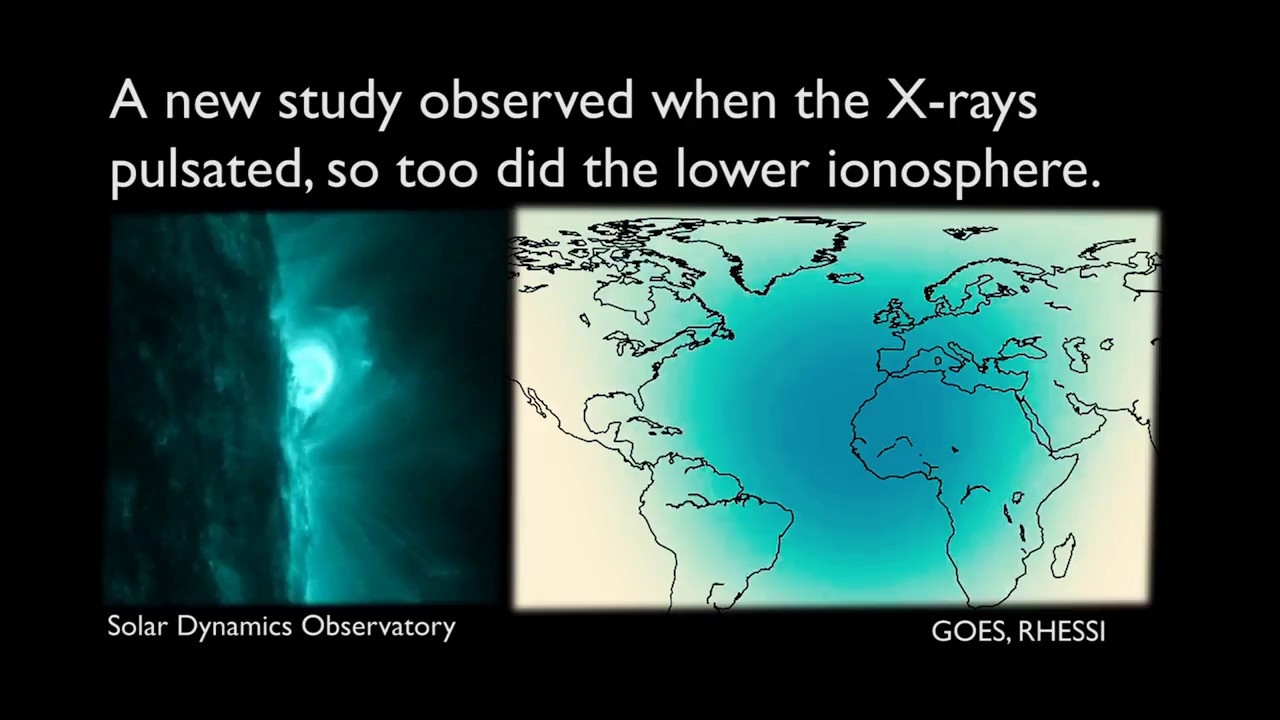 What Do Solar Flares Do to Earth? - YouTube