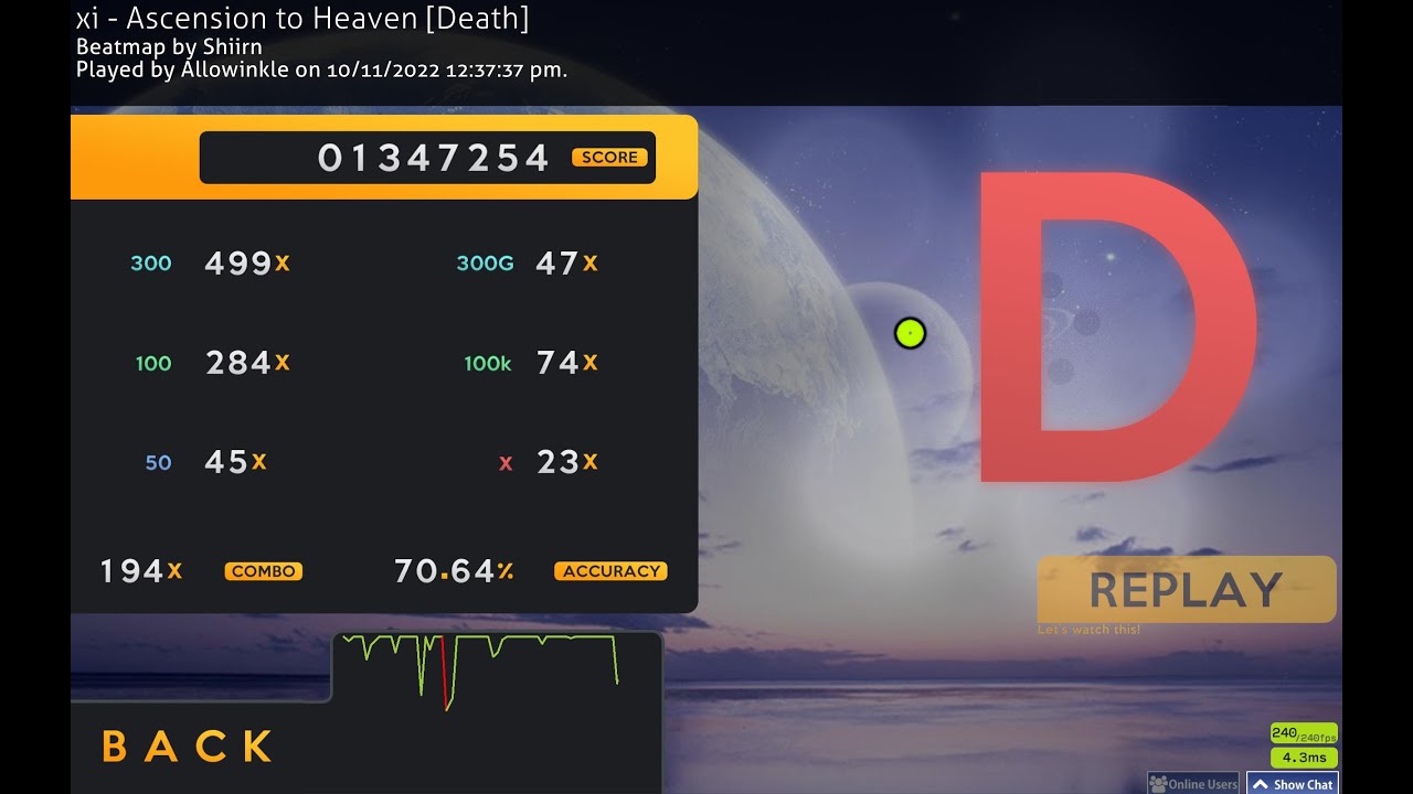300k osu player passes Ascension to Heaven [Death] with horrible ...