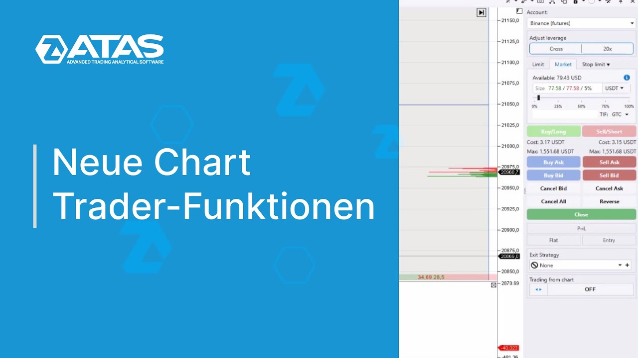 Aktualisiertes ATAS Chart Trader Modul - YouTube