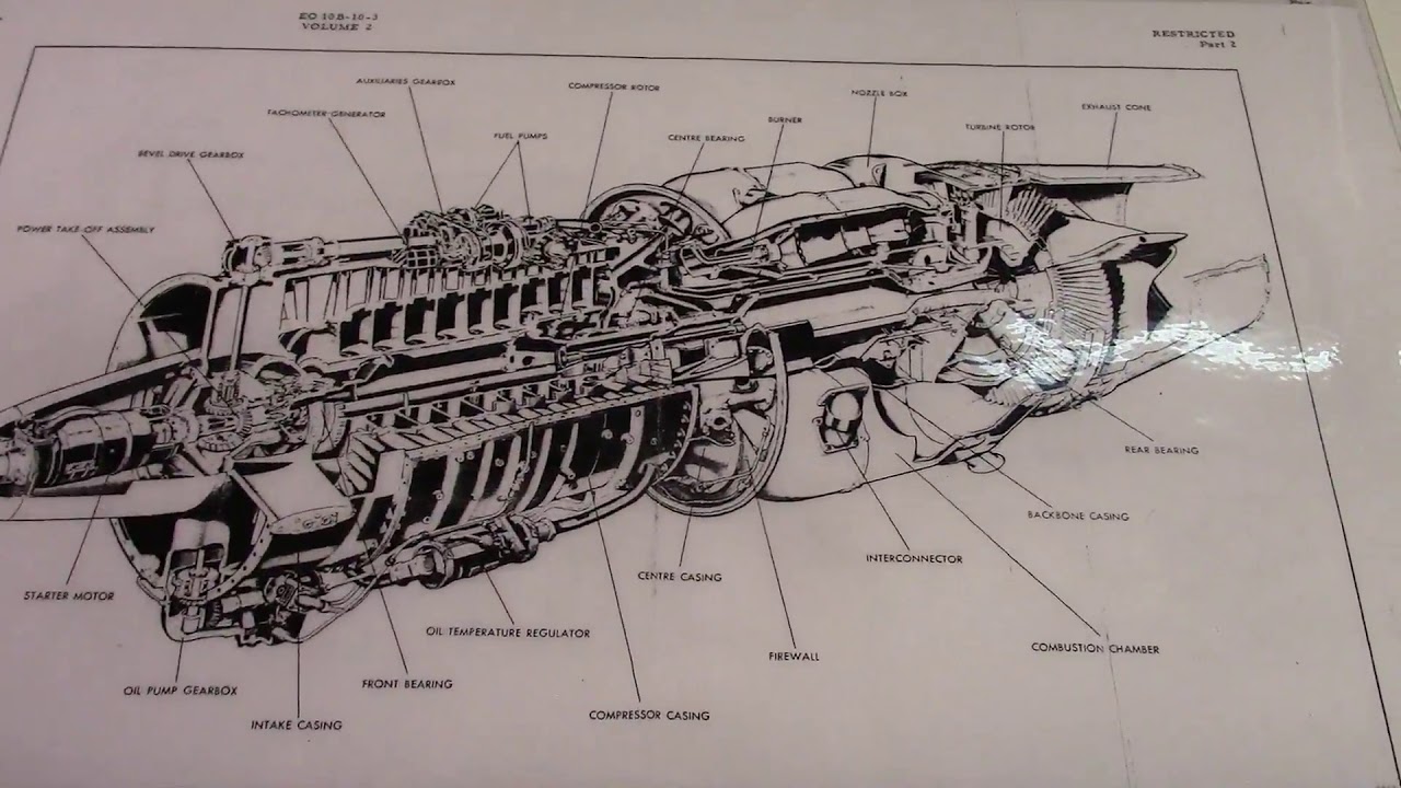 Orenda 14 2018 pt.2 - YouTube