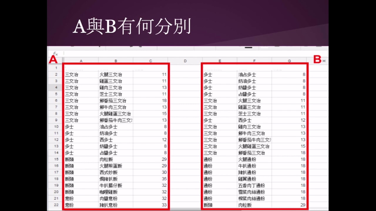 S2 Google Sheet - YouTube