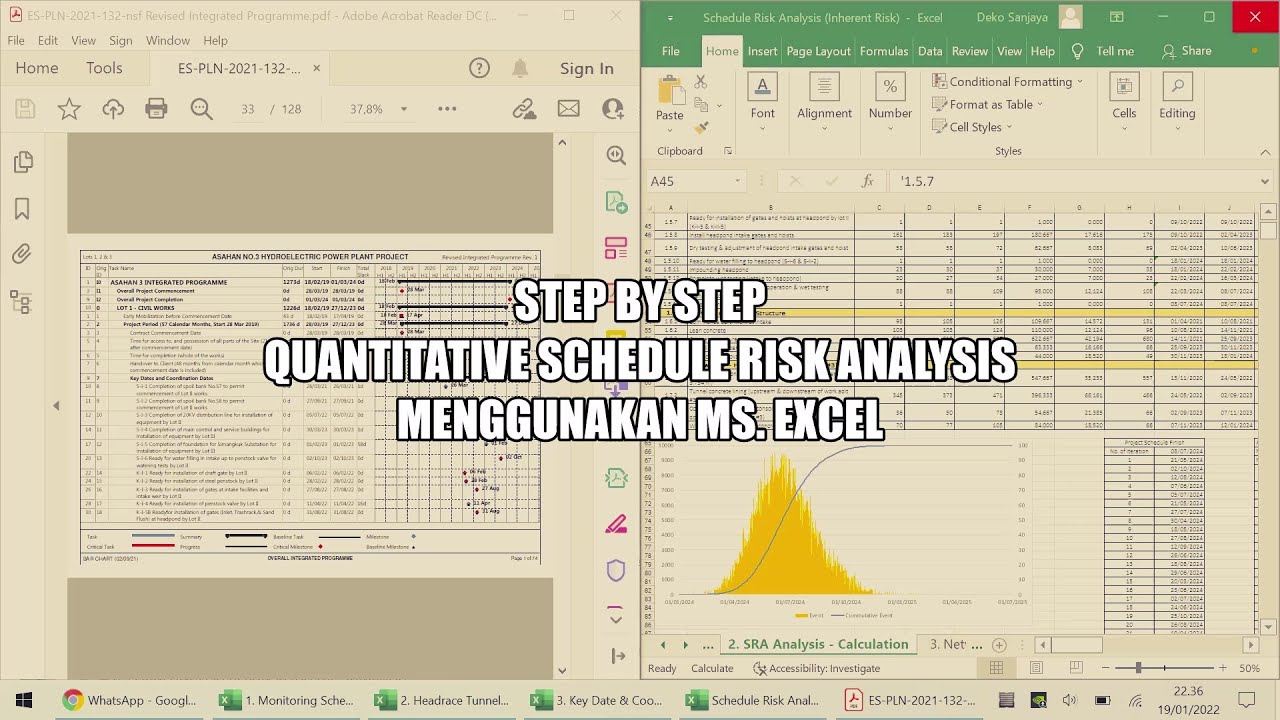 Step by Step Quantitative Schedule Risk Analysis (QSRA) Menggunakan Ms ...