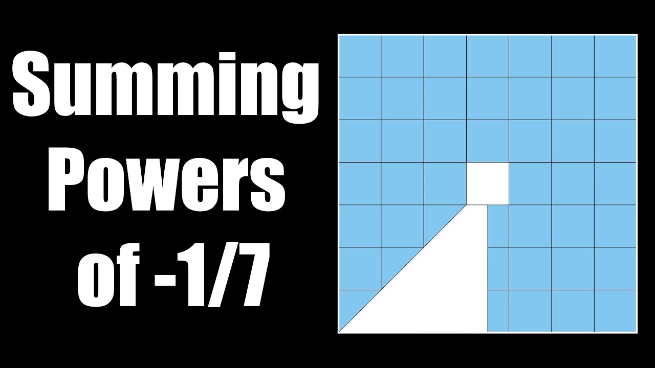 Infinite Sum of Powers of -1/7 in a Square (visual proof without words ...