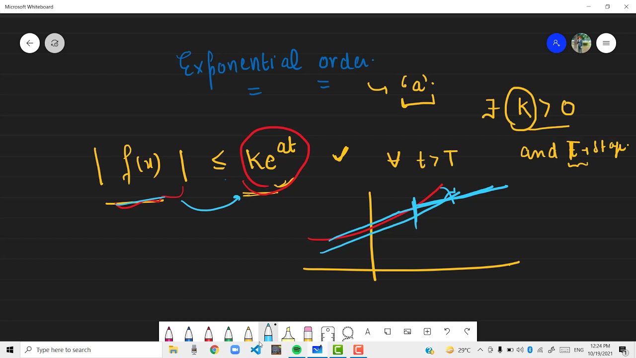 functions of exponential order - YouTube