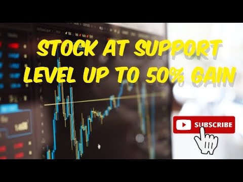 📈Stock at support level || #trading - YouTube
