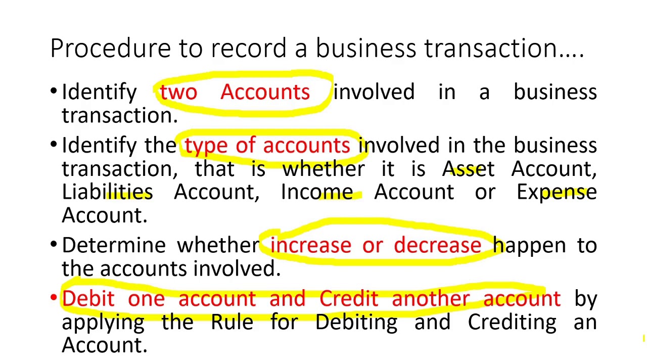 Recording of Transaction Part 1 - YouTube