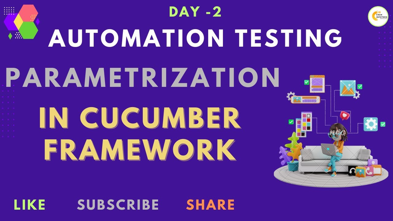 Cucumber Parameterization Hooks In Cucumber Data Driven Testing In Cucumber Parameterization Hooks In Cucumber Data Driven Testing In