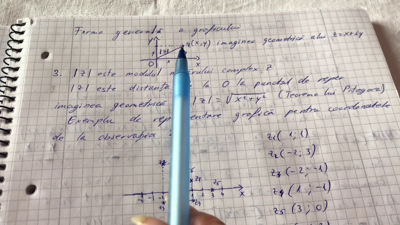 Conjugatul, modulul si opusul unui număr complex | Numere complexe ...