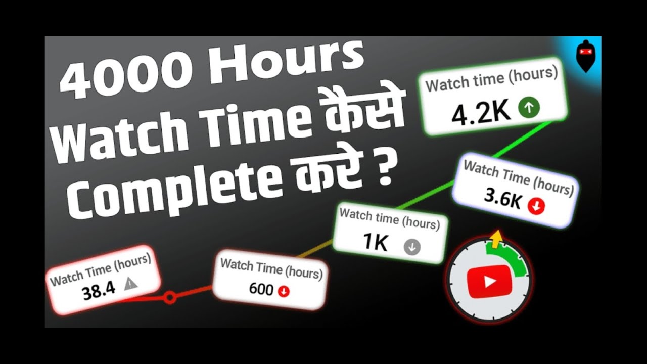 YouTube par watch time complete kaise kare !! How to grow watch time ...