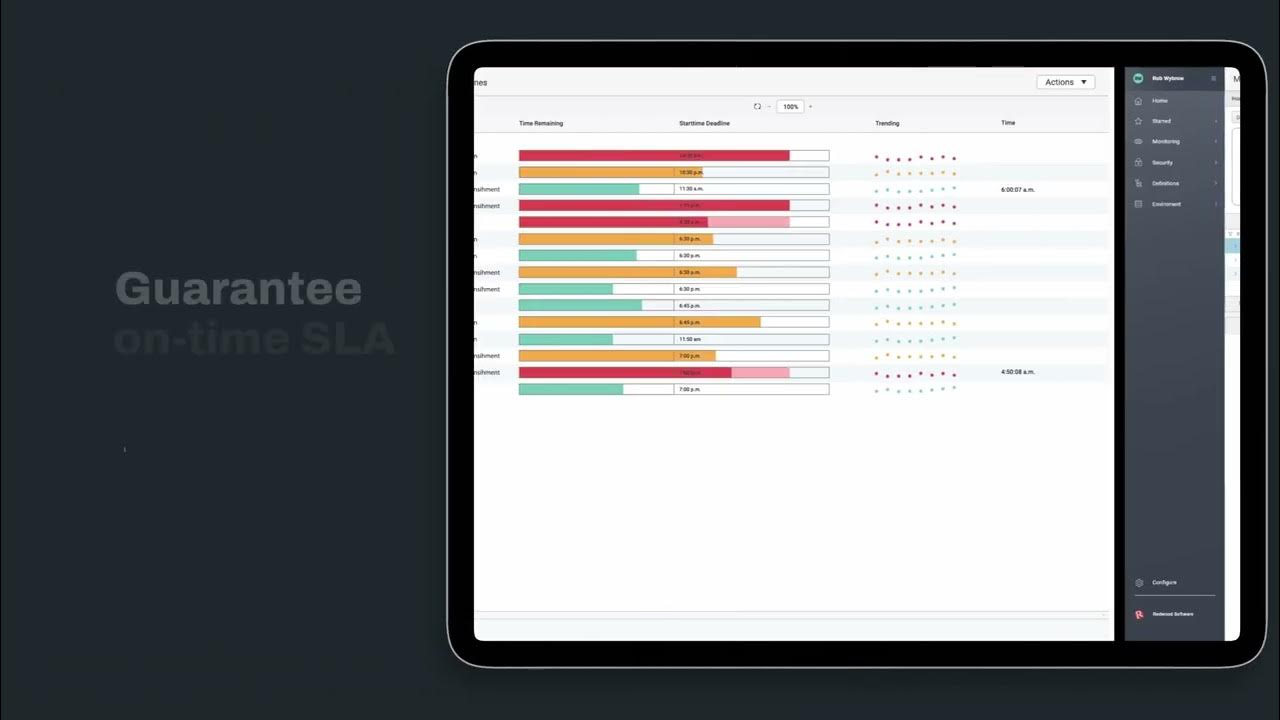 Automate Anything Anywhere - YouTube