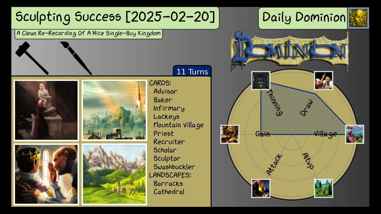 Daily Dominion 2025-02-20 - Sculpting Success - YouTube