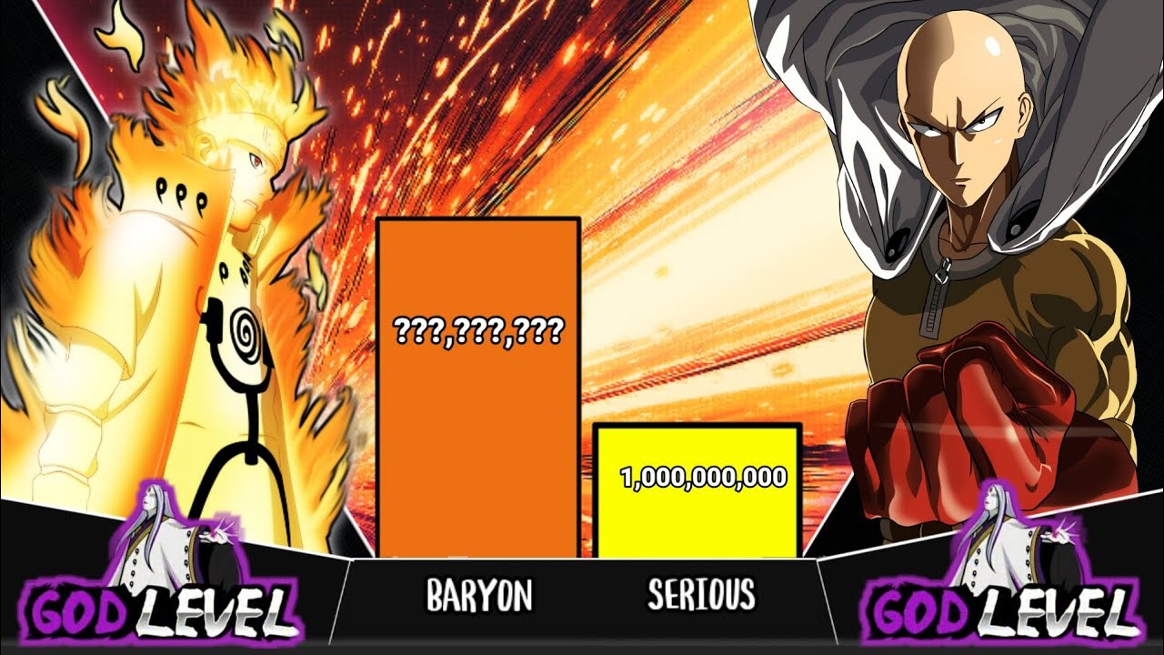 Naruto VS Saitama Power Levels - YouTube