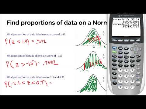AP Stats - Topic 1.10 Part 2 The Normal Distribution - YouTube