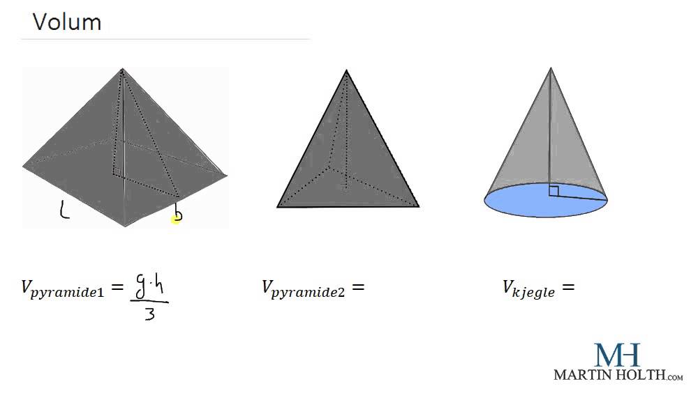 Matematikk 1P- Geometri - Volum - YouTube