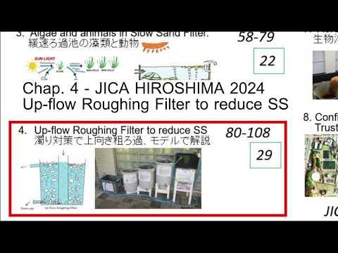 Chapter 4 Up-flow Roughing Filter of EPS lecture at Hiroshima 2024 - YouTube