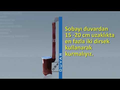 Karbonmonoksit Zehirlenmelerine Dikkat ''Soba Kurulumu''