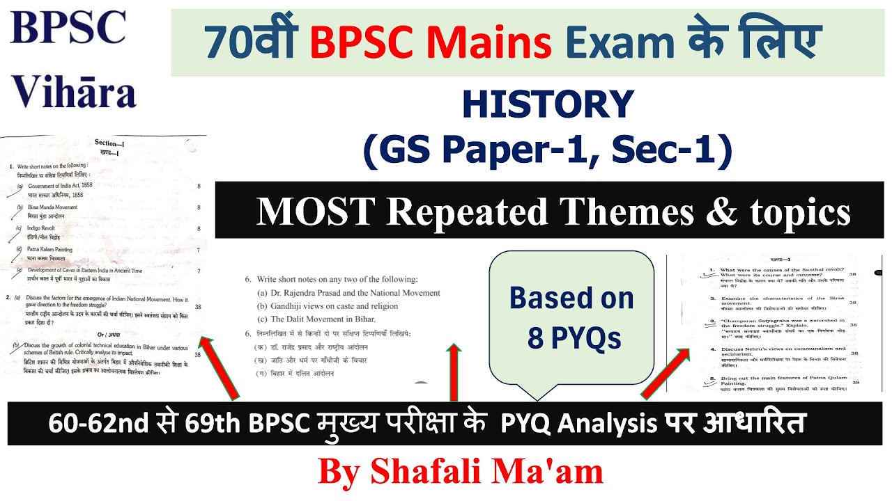 70वीं BPSC Mains के लिए History के Most Repeated Themes & Topics ...
