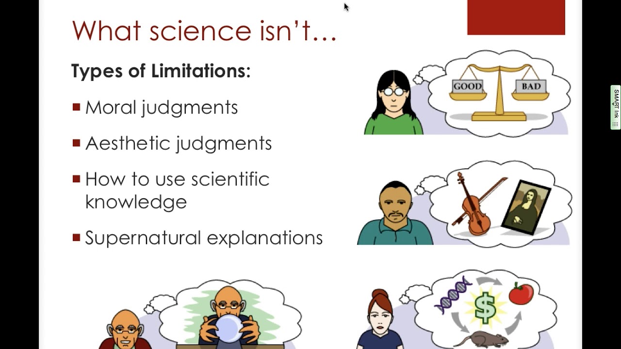 Unit 1 Page 7 Limitations:Ethics of Scientific Design - YouTube