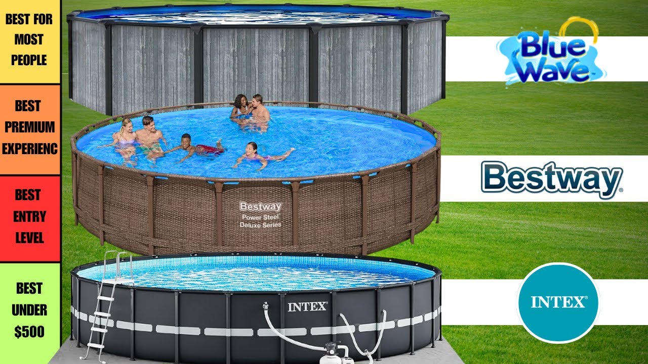 Best Above Ground Pools 2025 - Top 6 Best Models So Far - YouTube