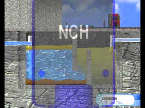 NCH Wastewater Grease Traps Animation - YouTube