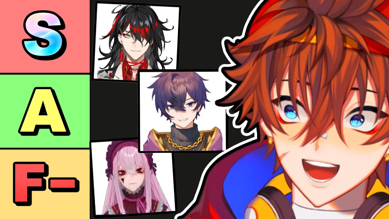 Ranking My Vtuber Friends... - YouTube