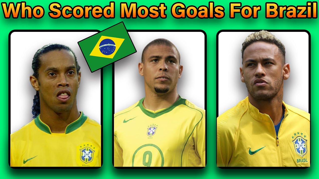 Guess The Best Goal Scorer For National Team (Football Quiz) - YouTube